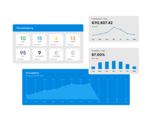 protel Cloud PMS Hotelsoftware | hoga-data GmbH