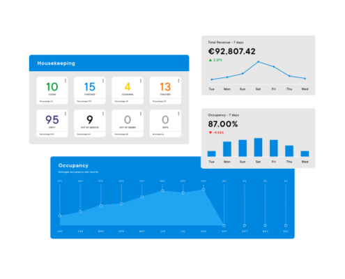 protel Cloud PMS Hotelsoftware | hoga-data GmbH